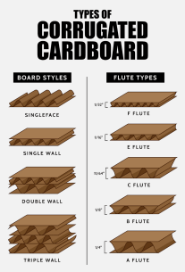 Techniques and Tips for Working in Cardboard – WSC Designs